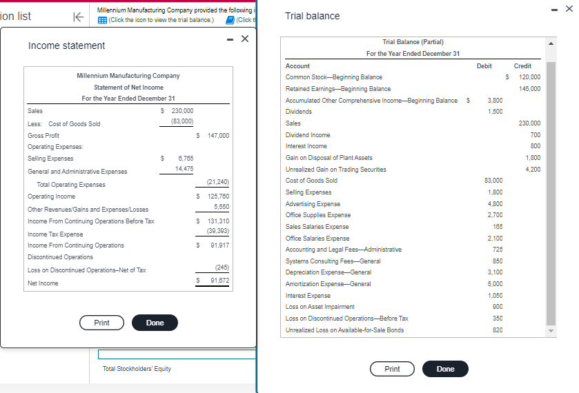 Solved Trial balance Print DoneRequirement b. Prepare a | Chegg.com