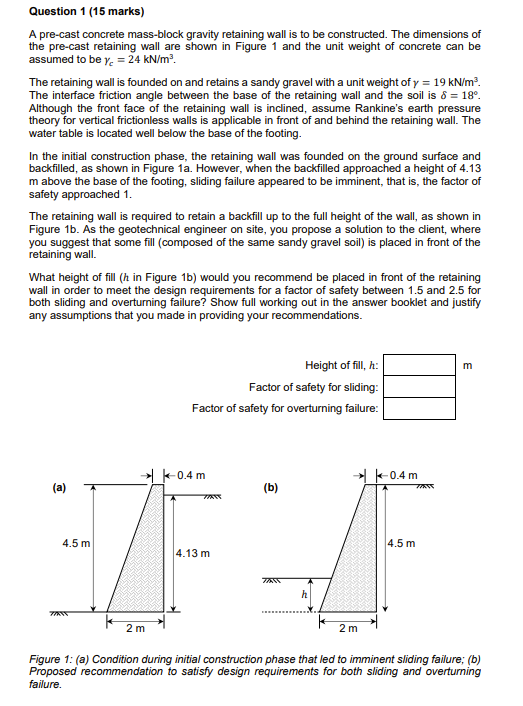 Solved A pre-cast concrete mass-block gravity retaining wall | Chegg.com