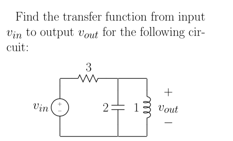 Solved Find the transfer function from input Vin to output | Chegg.com