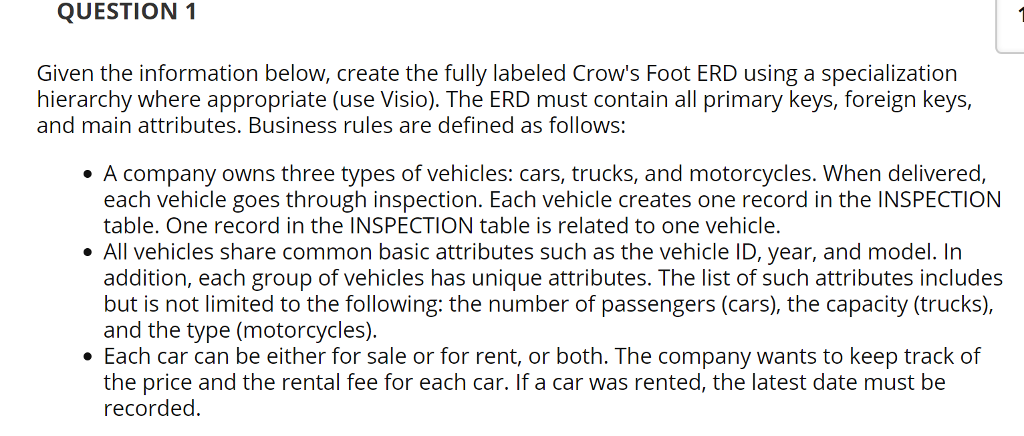 QUESTION 1 Given the information below, create the | Chegg.com
