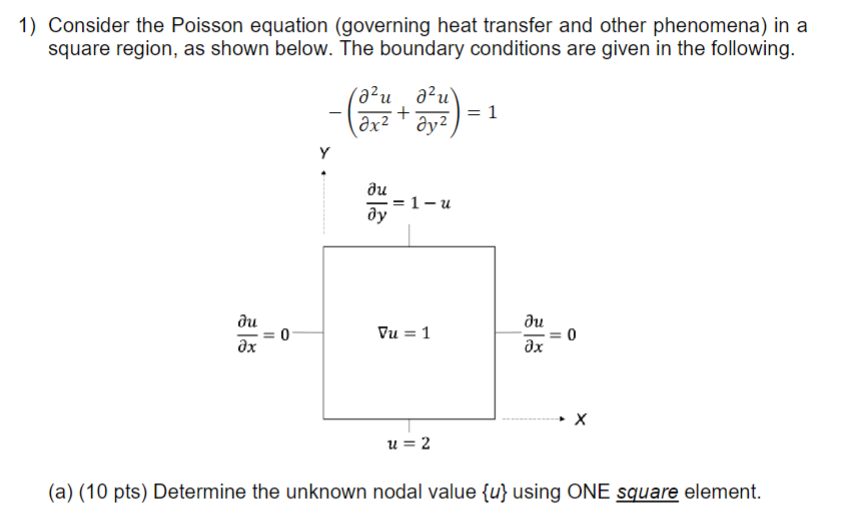 Solved Consider the Poisson equation (governing heat | Chegg.com