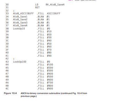 Solved Hi, could I get help with this Assembly program | Chegg.com