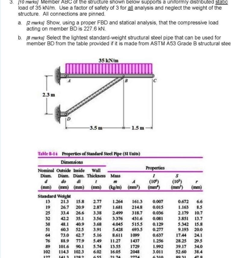 Solved 3. [10 marks Member ABC of the structure shown below | Chegg.com
