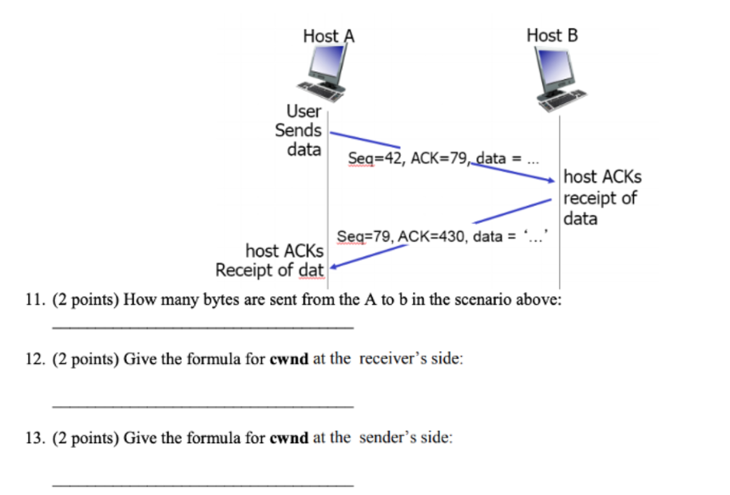 Solved Host Host B User Sends dataSea Seq-42, ACK-79,data. | Chegg.com