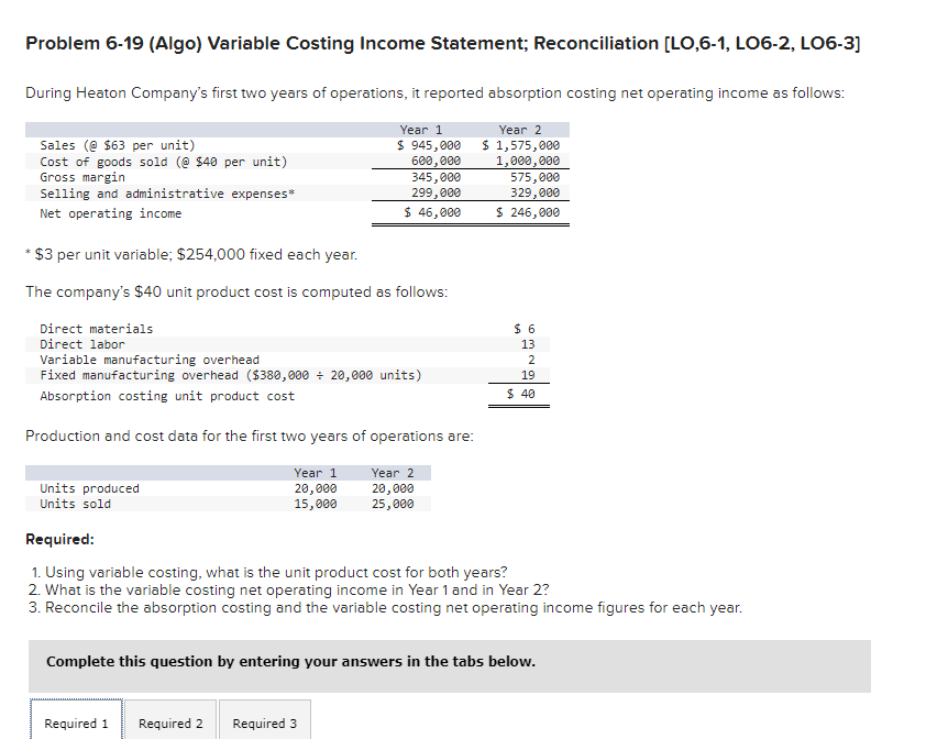 Solved Problem 6-19 (Algo) Variable Costing Income | Chegg.com
