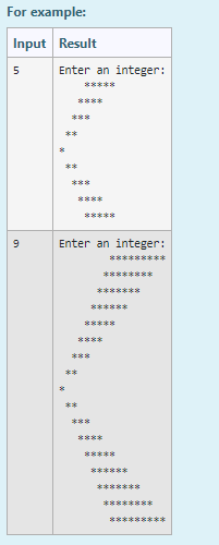 Solved JAVA Write a program that prompts the user to enter | Chegg.com