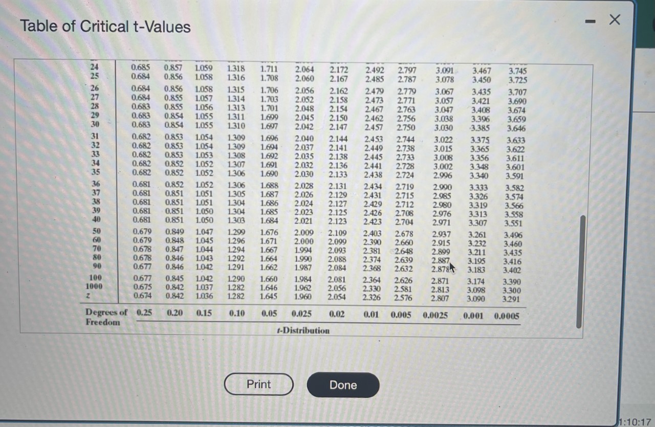 Solved Assume that the differences for the given data are | Chegg.com