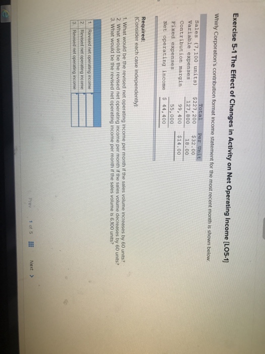Solved Exercise 5-1 The Effect of Changes in Activity on Net | Chegg.com