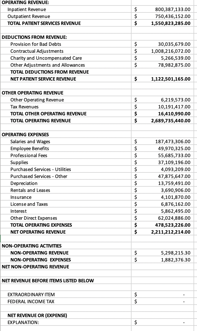 What is the net income (includes non-operating | Chegg.com