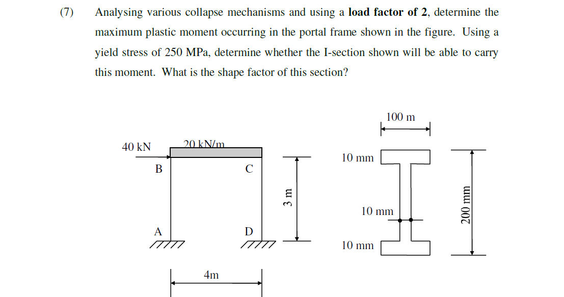 Solved (7) Analysing various collapse mechanisms and using a | Chegg.com