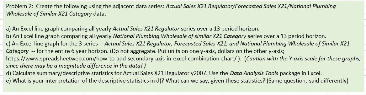 Problem 2: Create the following using the adjacent | Chegg.com