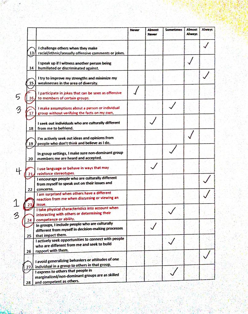 Solved Cultural Diversity Awareness Questionnaire Purpose 1. | Chegg.com