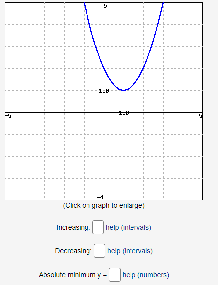 Solved (Click on graph to enlarge) Increasing: help | Chegg.com