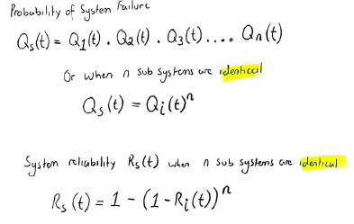 Solved Complete allof the yellow cells in the reliability | Chegg.com
