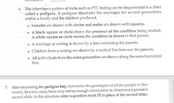 Solved 5. The ability to taste PTC comes from a dominant | Chegg.com
