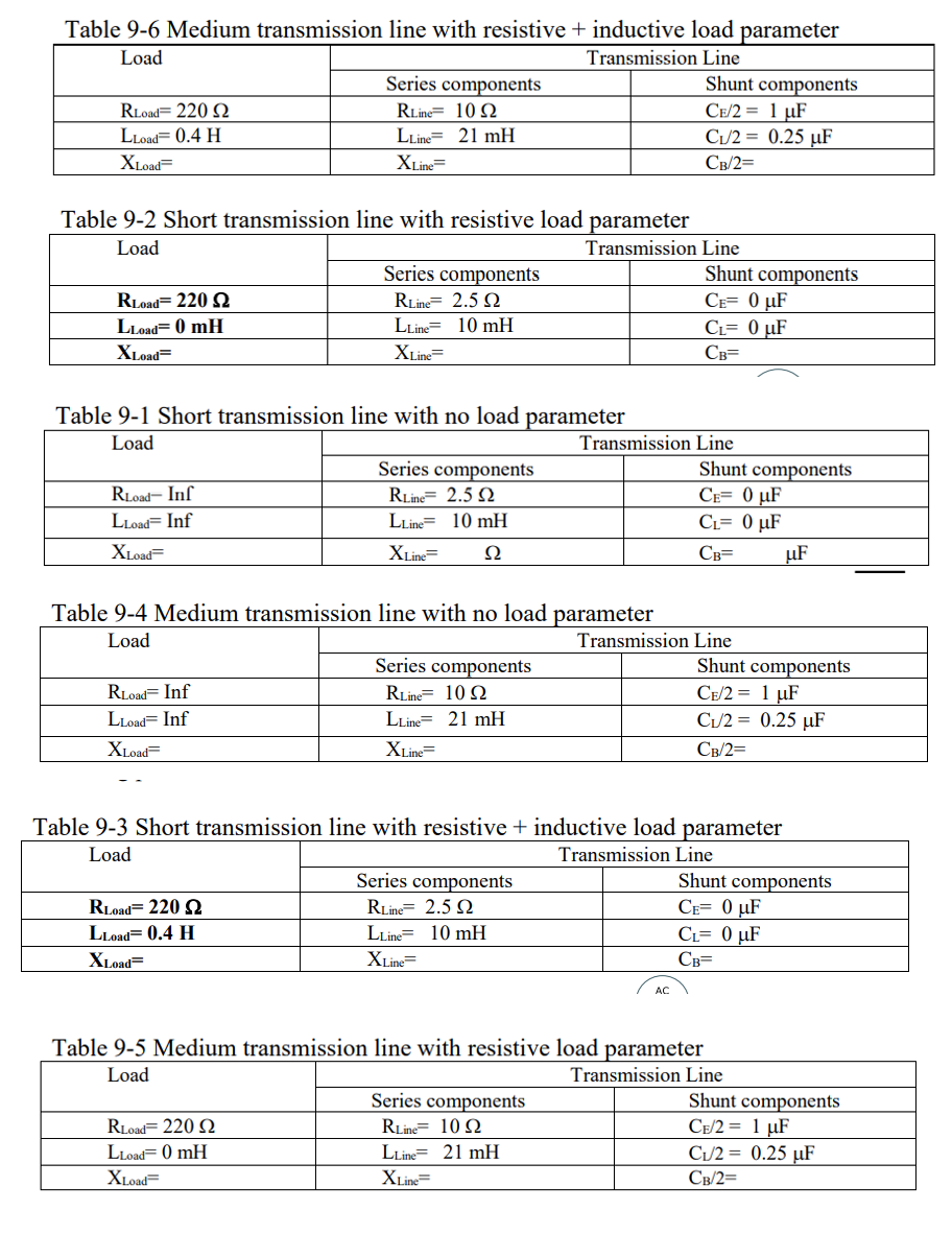 Solved Table 9-6 Medium transmission line with resistive + | Chegg.com