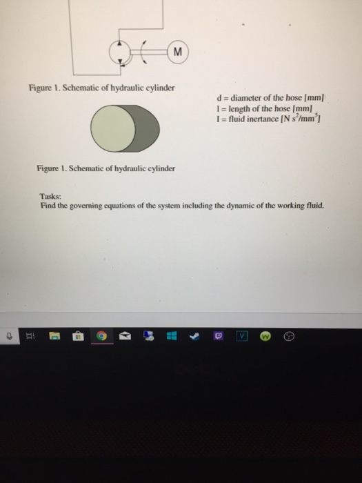 Solved Problem: Assumptions can reduce the accuracy of the | Chegg.com