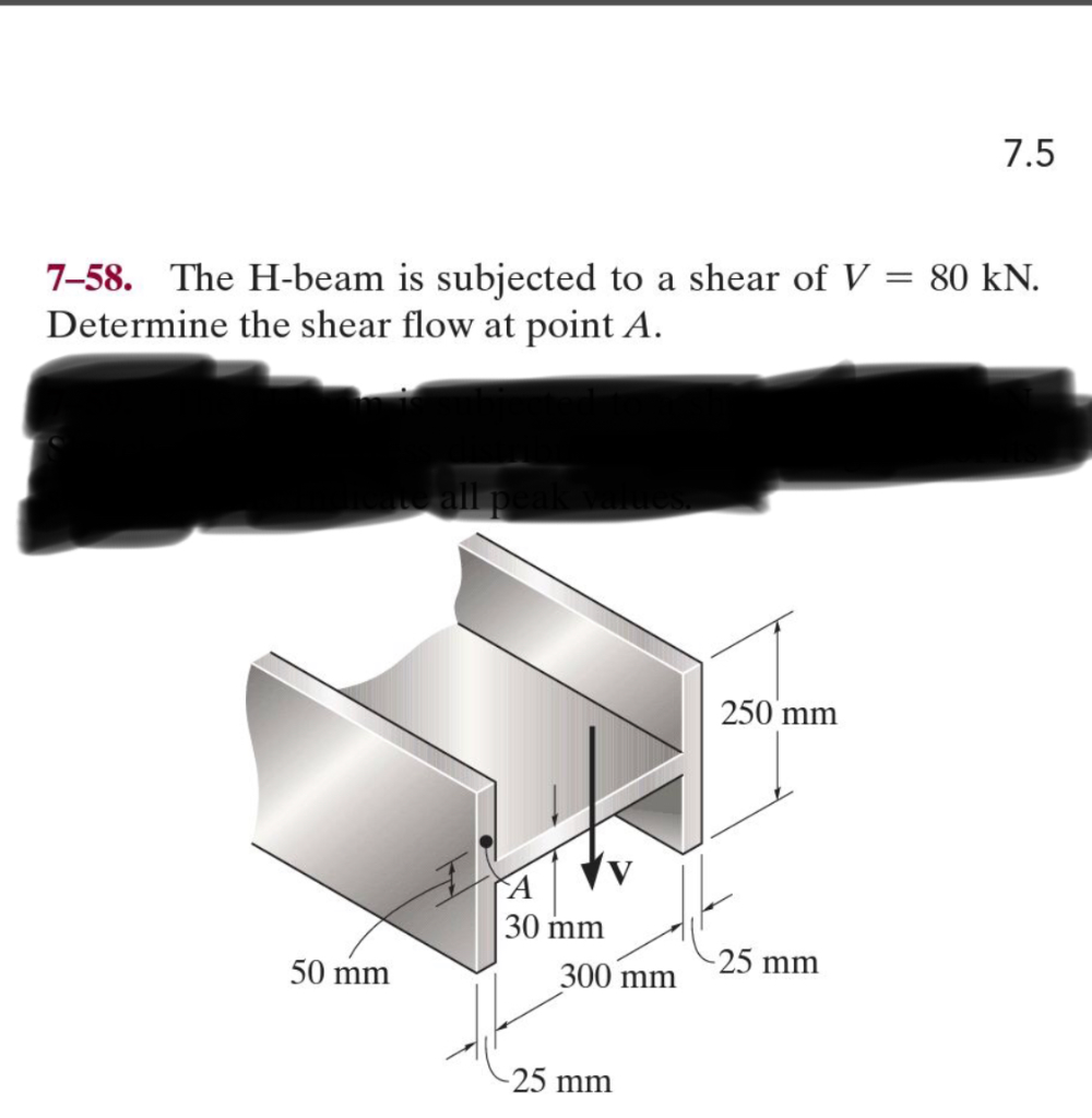 Solved 7.5 7–58. The H-beam is subjected to a shear of V = | Chegg.com