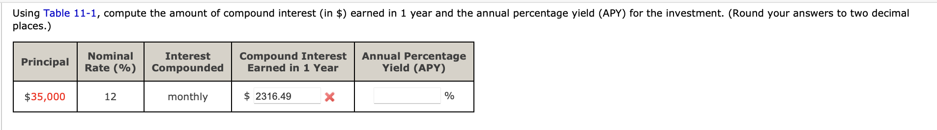 Solved Using Table 11-1, compute the amount of compound | Chegg.com