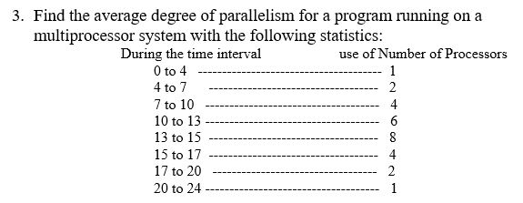 Solved 1 3. Find the average degree of parallelism for a | Chegg.com