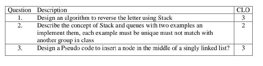 Solved CLO 3 2 Question Description 1. Design an algorithm | Chegg.com