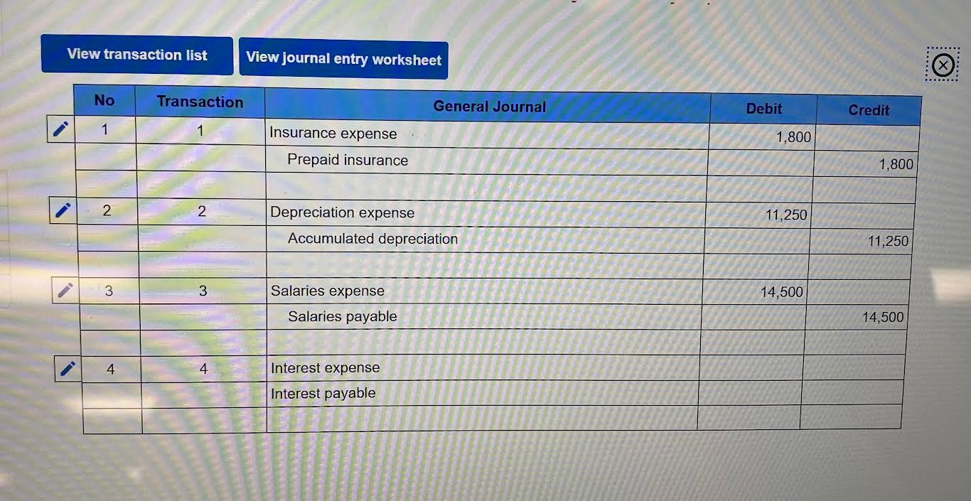 Solved The following transactions occurred for the Fierro | Chegg.com