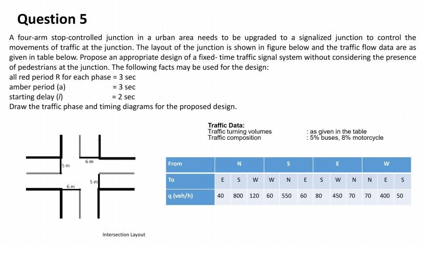 Solved Question 5 A four-arm stop-controlled junction in a | Chegg.com