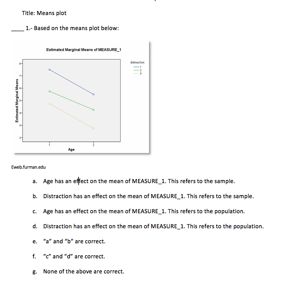 Solved Title: Means plot 1.- Based on the means plot below: | Chegg.com