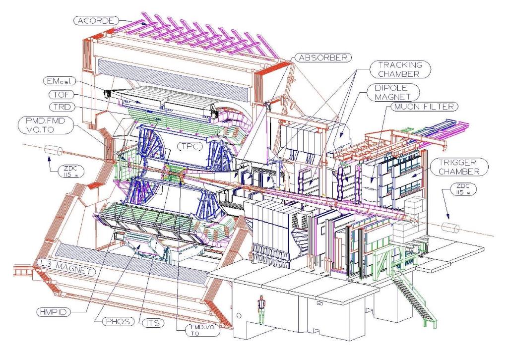 Schematic Diagram Large Hadron Collider Contents Of Life: Re