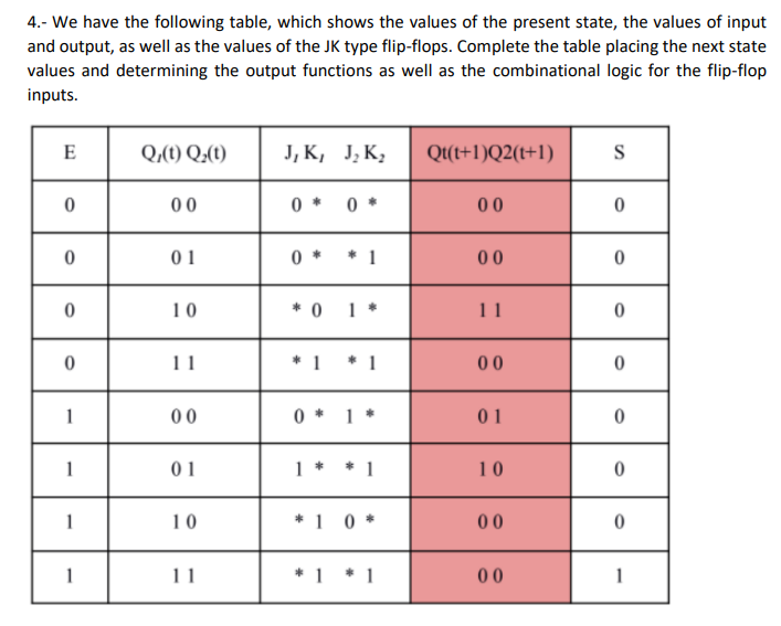 Solved Help pls. I would appreciate it if you could explain | Chegg.com