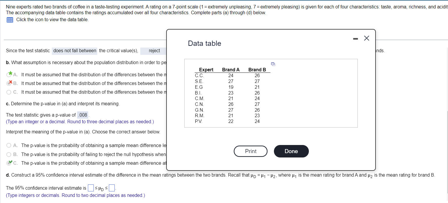 Solved The accompanying data table contains the ratings | Chegg.com