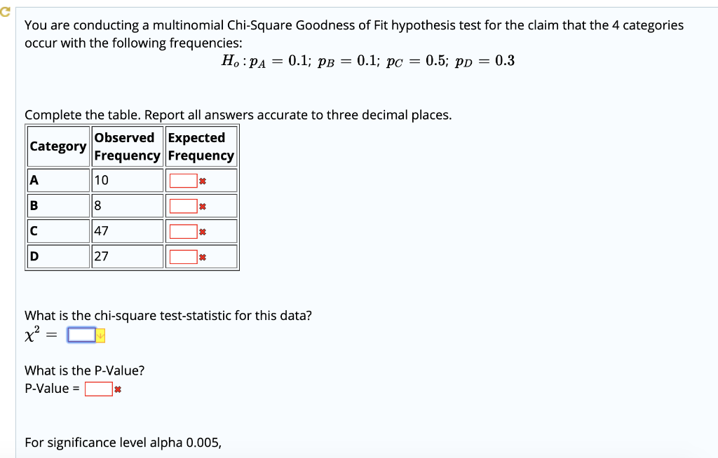 Solved You are conducting a multinomial Chi-Square Goodness | Chegg.com