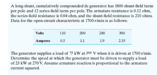 Solved A long-shunt, cumulatively compounded dc generator | Chegg.com