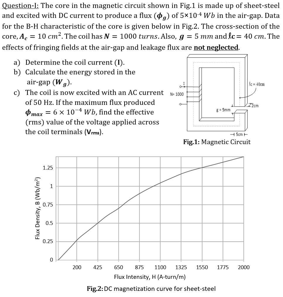 Solved Question-l: The core in the magnetic circuit shown in | Chegg.com