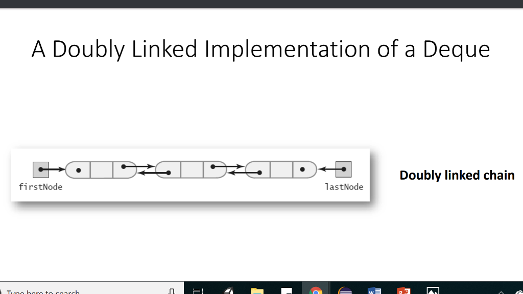 Solved I need help with the following Java code In a | Chegg.com