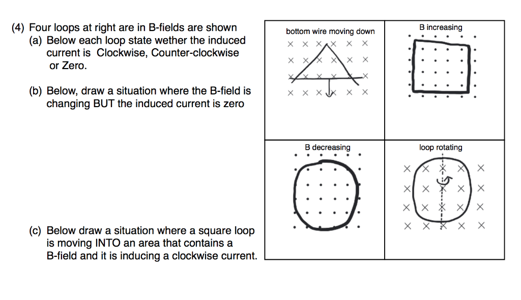 Solved (4) Four loops at right are in B-fields are shown B | Chegg.com