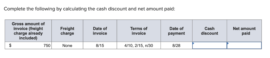 Solved Complete the following by calculating the cash | Chegg.com