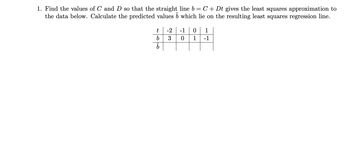 Solved 1. Find the values of C and D so that the straight | Chegg.com