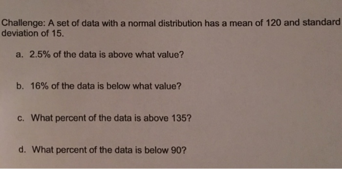 Solved Challenge: A set of data with a normal distribution | Chegg.com