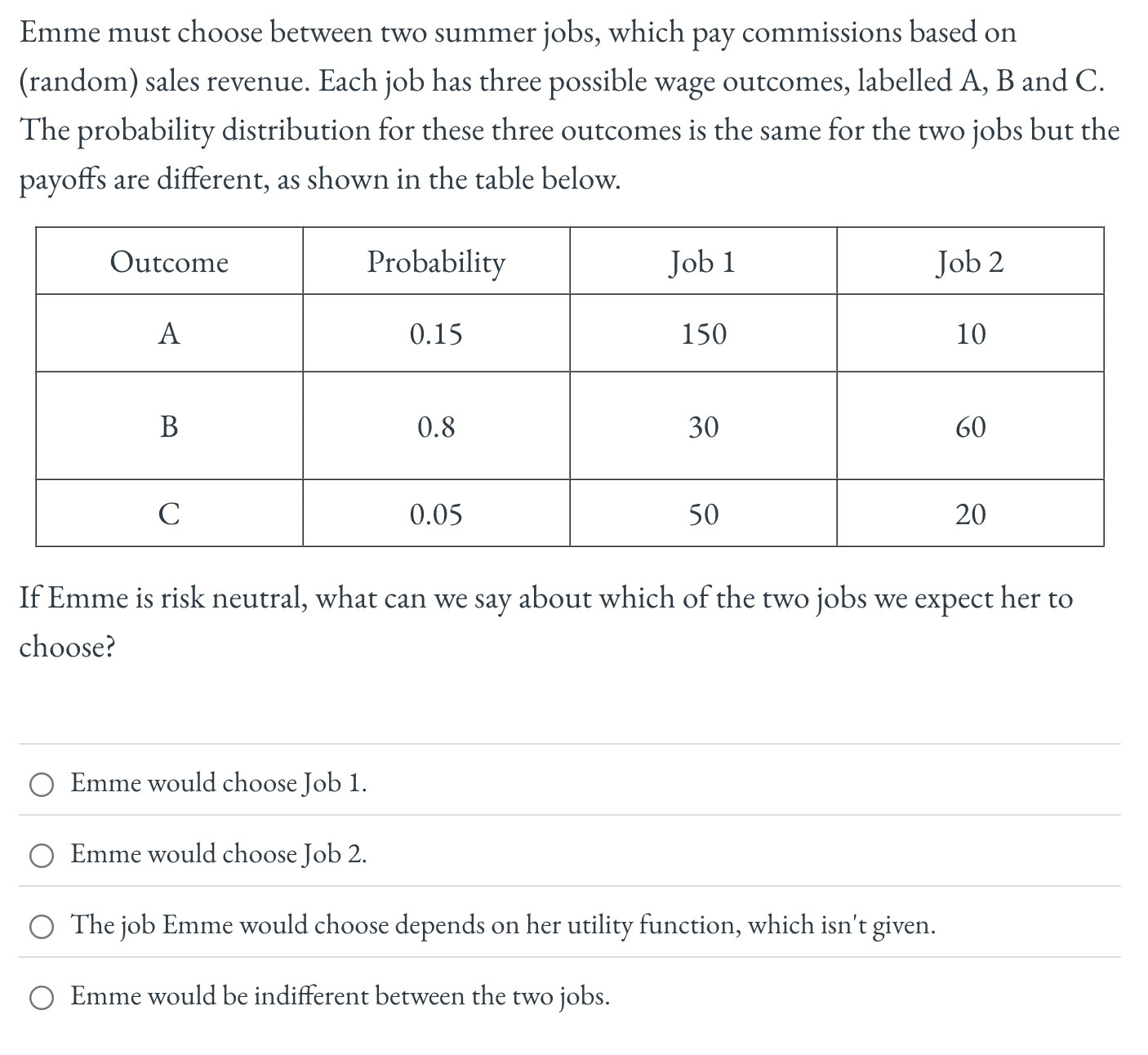 Solved Emme must choose between two summer jobs, which pay | Chegg.com