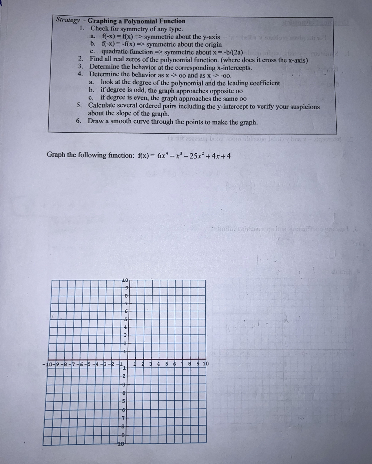 Solved please show steps! Graph the following | Chegg.com