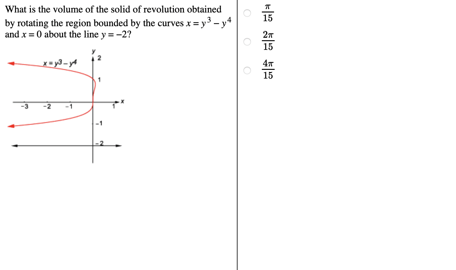 Solved What is the volume of the solid of revolution | Chegg.com