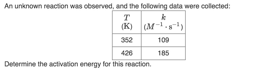 Solved An unknown reaction was observed, and the following | Chegg.com
