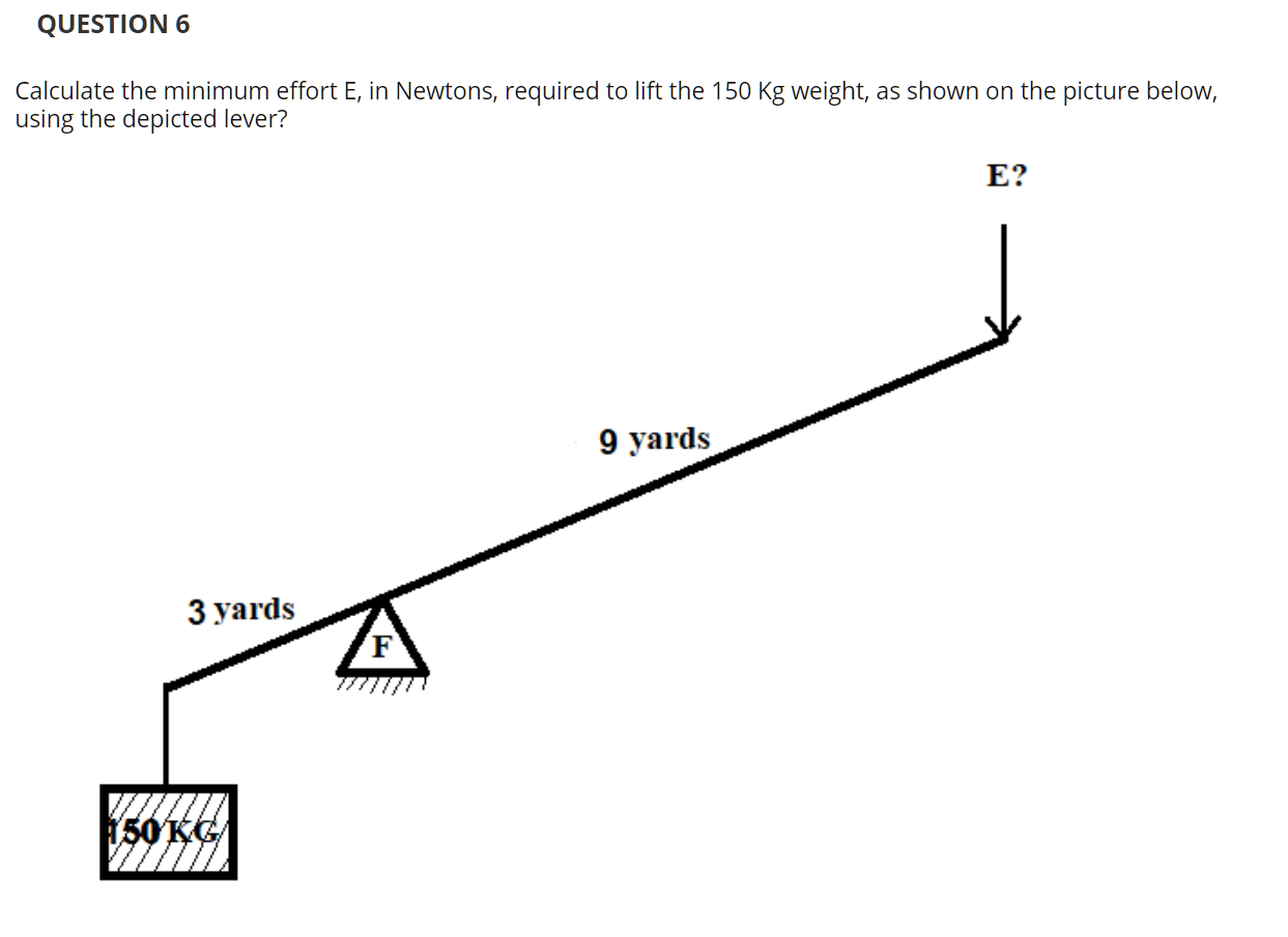 Solved QUESTION 6 Calculate the minimum effort E, in | Chegg.com