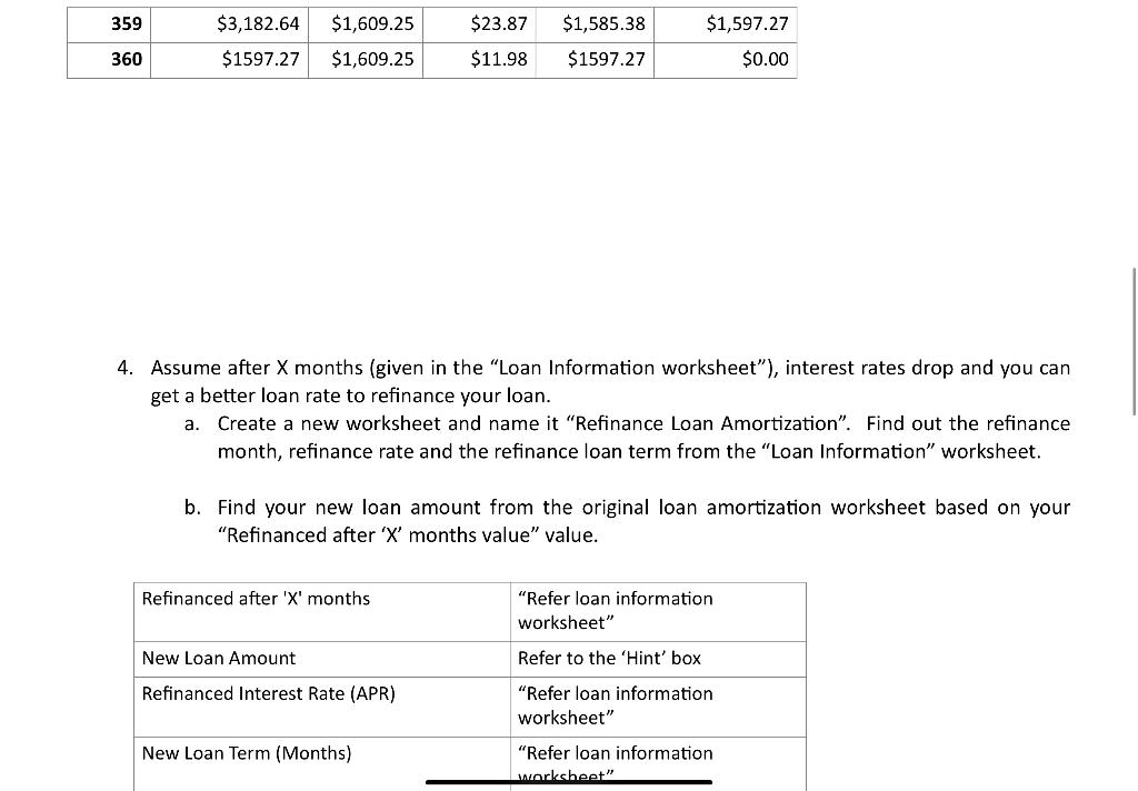 Check the “Loan Information” worksheet, you will find | Chegg.com