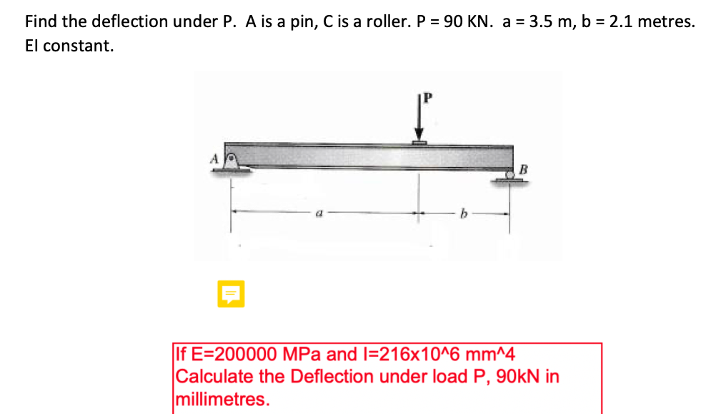 Solved Find the deflection under P. A is a pin, C is a | Chegg.com