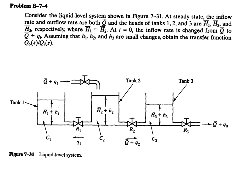 Solved Consider the liquid-level system shown in Figure | Chegg.com