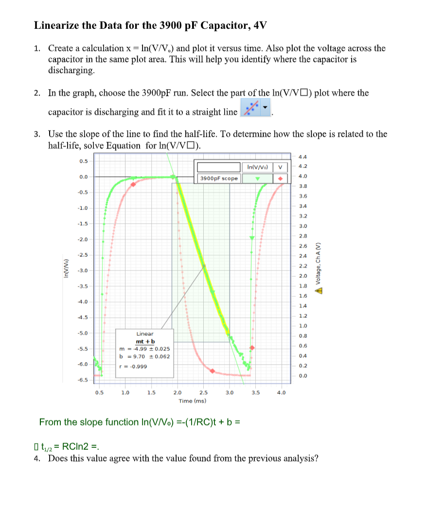 RC Circuits (Resistor and Capacitor) Equipment: 1. | Chegg.com