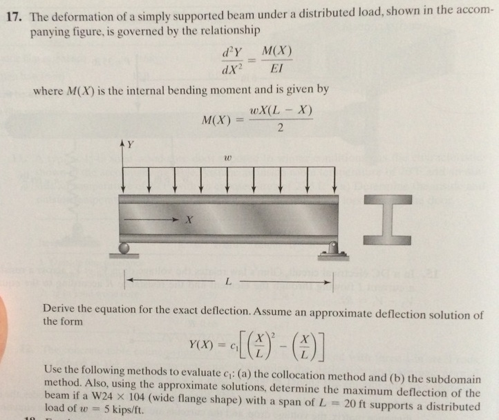 17. The deformation of a simply supported beam under | Chegg.com