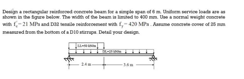 Solved Design a rectangular reinforced concrete beam for a | Chegg.com